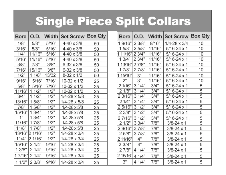 Hinged Clamp Split Shaft Collar 1" Threaded 1/2 Inch Hex Shaft Collar ...