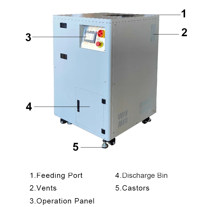 High Efficient Soild State Drive Ssd Mobile Phone Crushing Machine ...