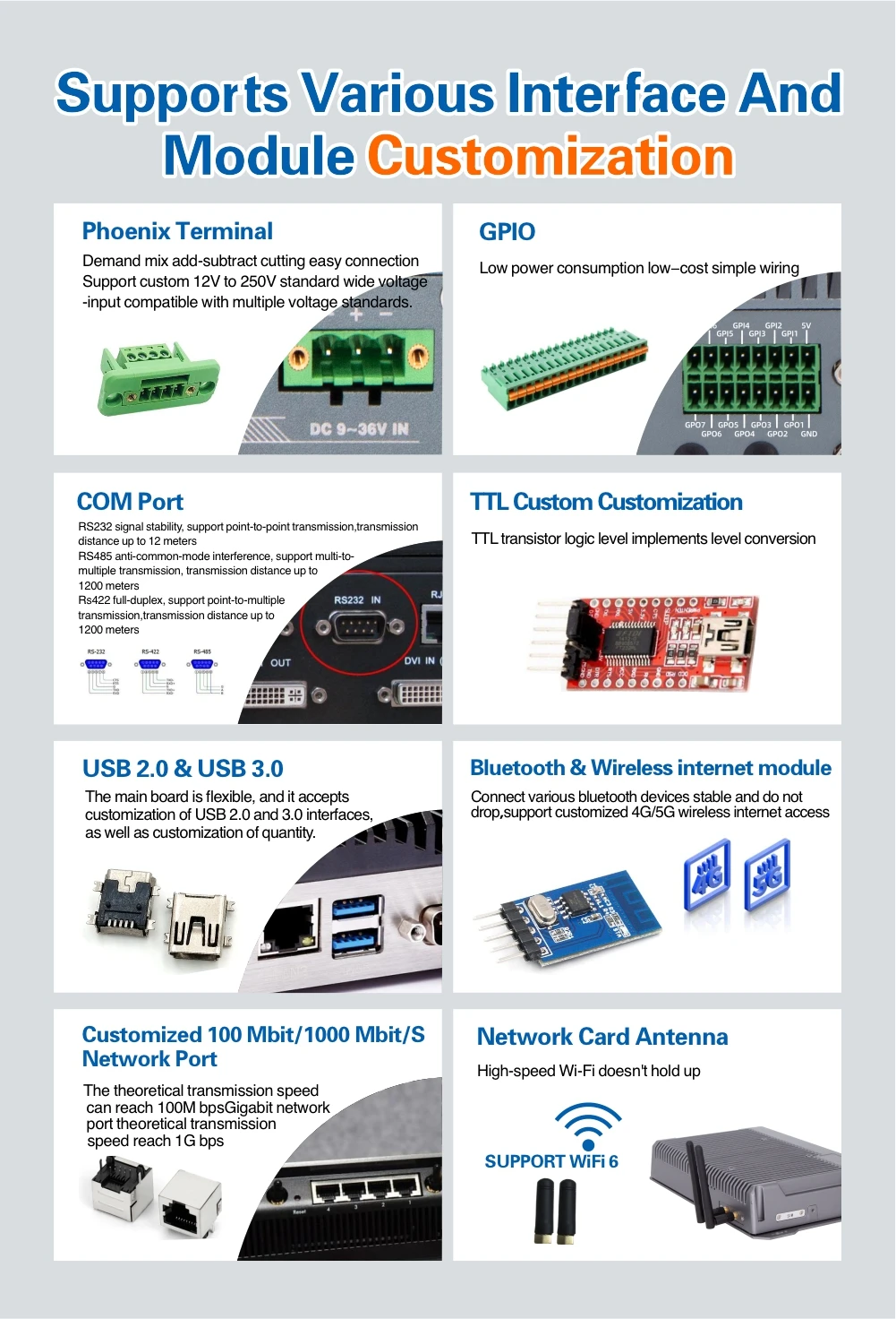 Bulk Buy China Wholesale Dual Lan Dual Serial 6 Usb Ports Inte L I5 ...