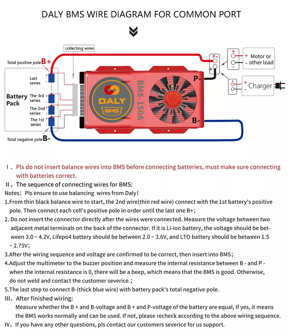 Daly Smart BMS 400A 36V 10s - Reliable Battery Management