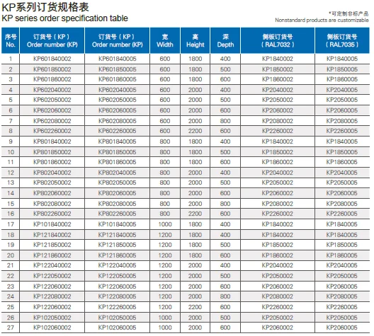Saipwell/saip Customizable Electrical Metal Enclosures Mccb ...
