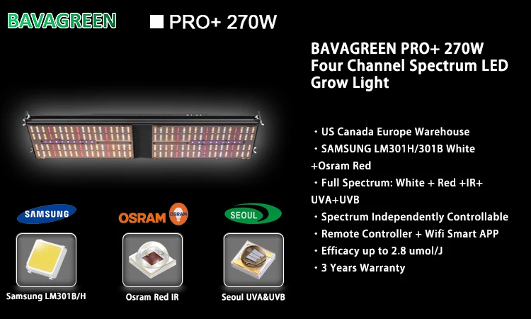 Four Spectrum Channel Samsung Lm301h Grow Board 360w White Deep Red Uva ...