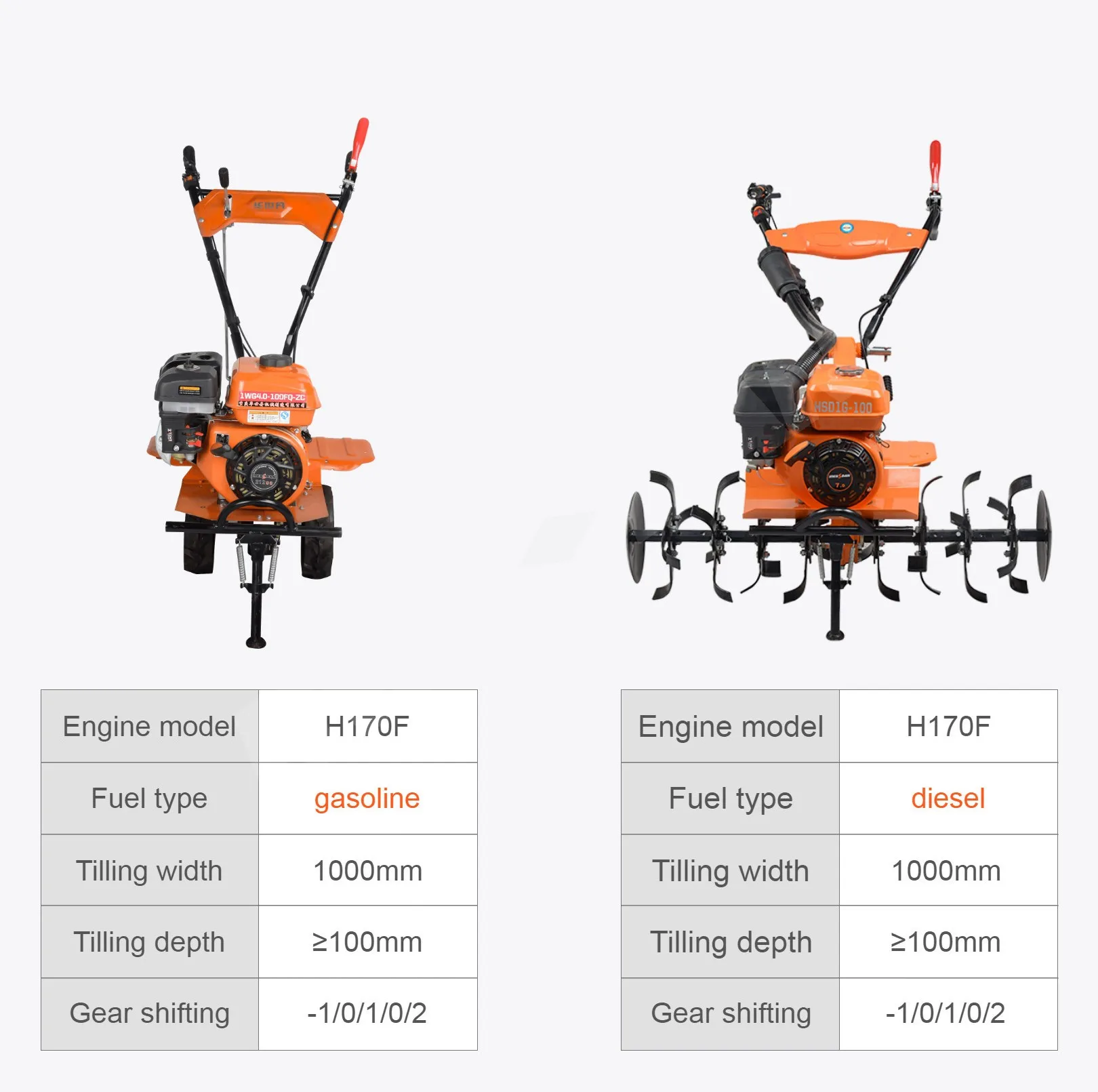 Hwasdan Power Tiller - 7HP Multifunctional Farm Cultivator