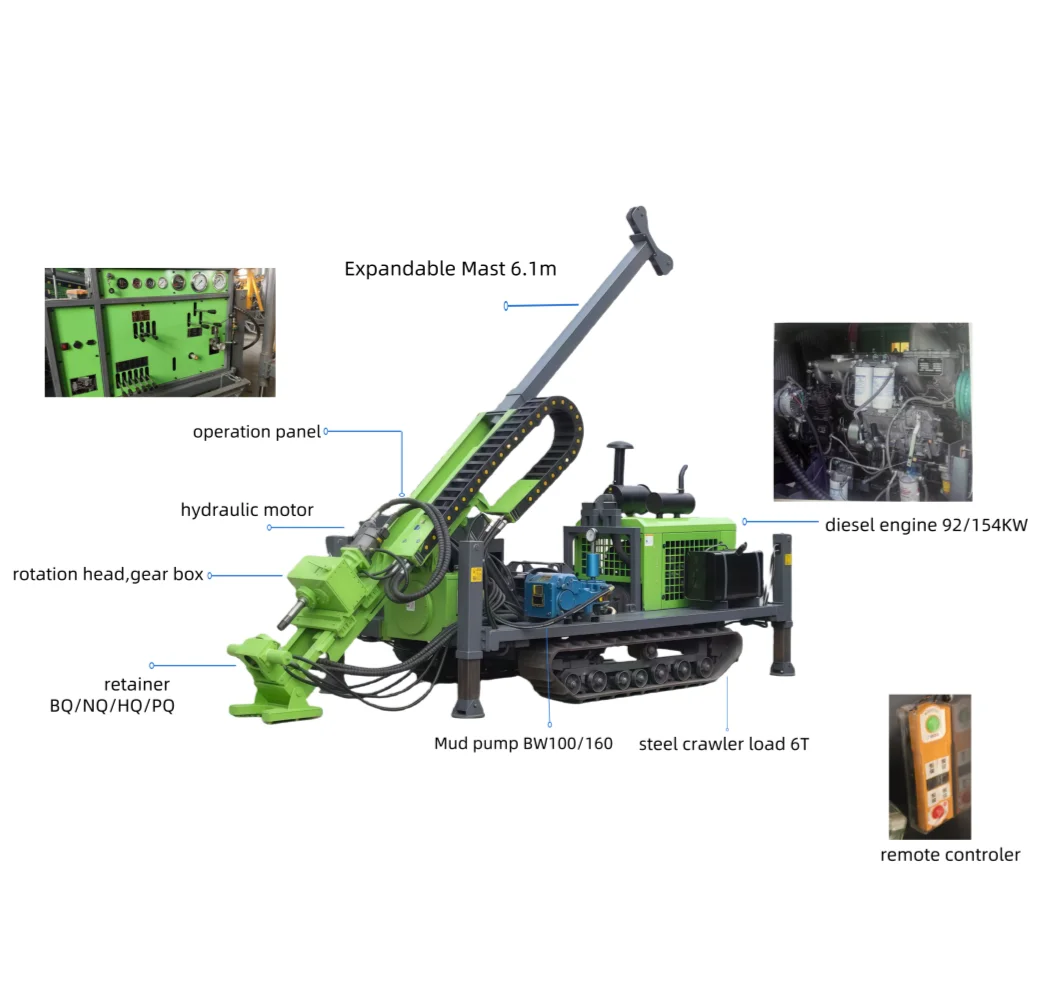 Wire Line Core Drilling Machine| Alibaba.com