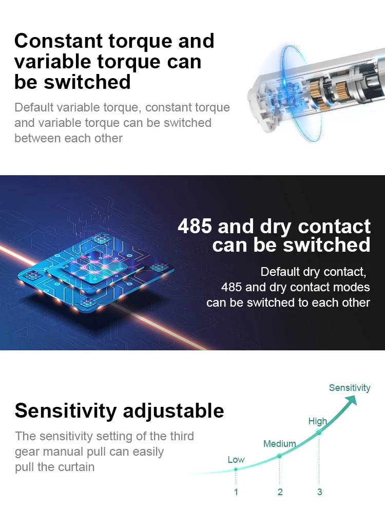 Knx/zigbee/wifi/rf433/remote Control/z-wave/tuya Smart Curtain Switch ...