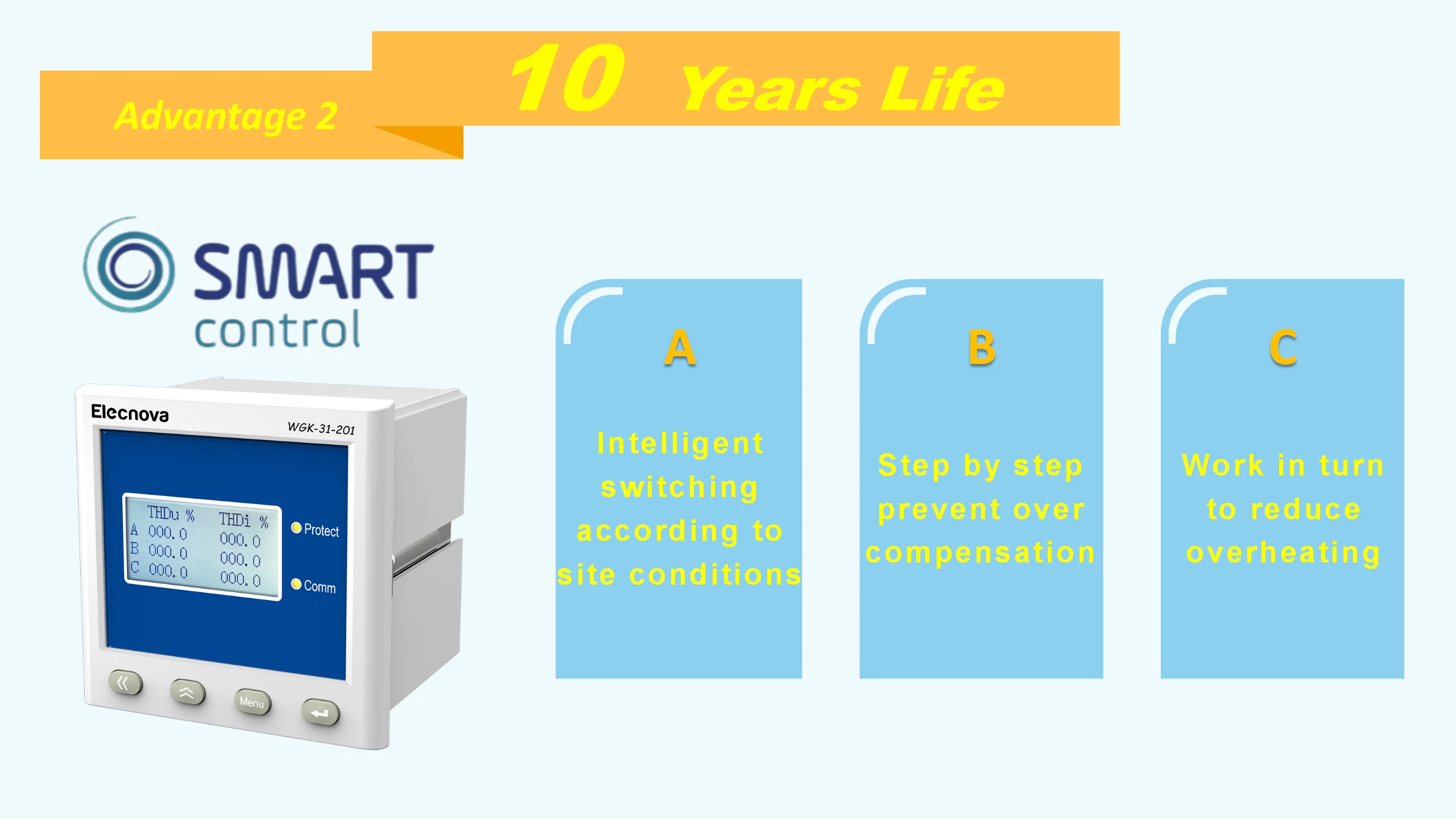 Smart Capacitor Power Factor Correction 100 Kvar Capacitor Bank Price ...