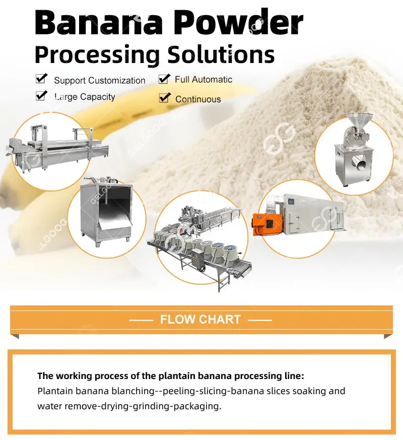 Plantain and Cassava Flour Industrial Machine Banana Slice Powder ...