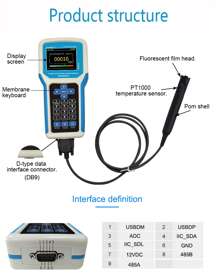Portable Water Dissolved Oxygen Sensor - Hybono DO Meter