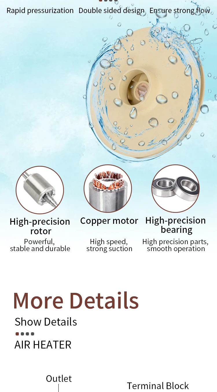 1200L/min Large Flow Pure Copper Motor Energy Conservation 220V ...