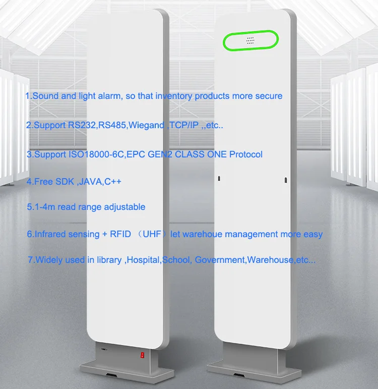 TCP IP Net Work RFID Reader Security Gate UHF RFID Gate for Retail Anti Theft| Alibaba.com