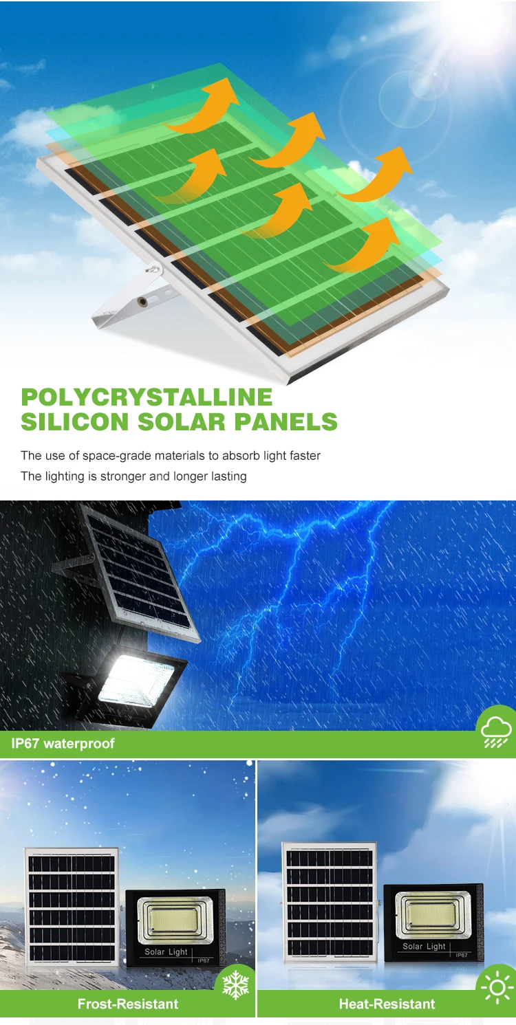 Outdoor Stadium Waterproof Ip67 Intelligent Remote Control 30w 50w 100w 200w 300w 400w 500w 800w ...