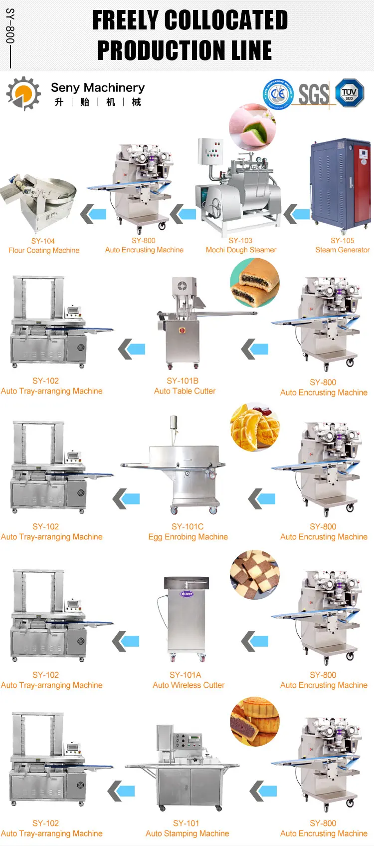Automatic Kubba Kibbeh Coxinha Making Machine - Buy Kubba Making ...
