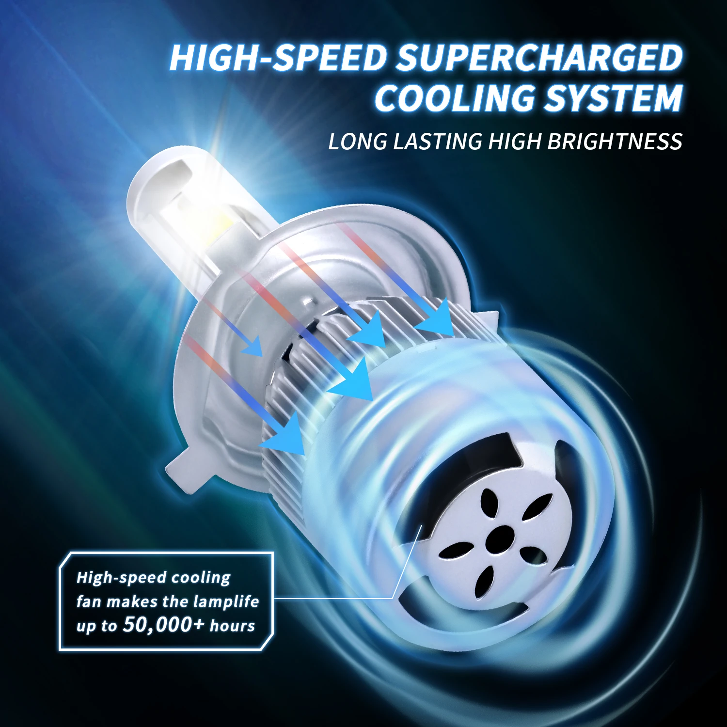High Quality C6 Car LED Lights - Bright, Efficient, and Durable