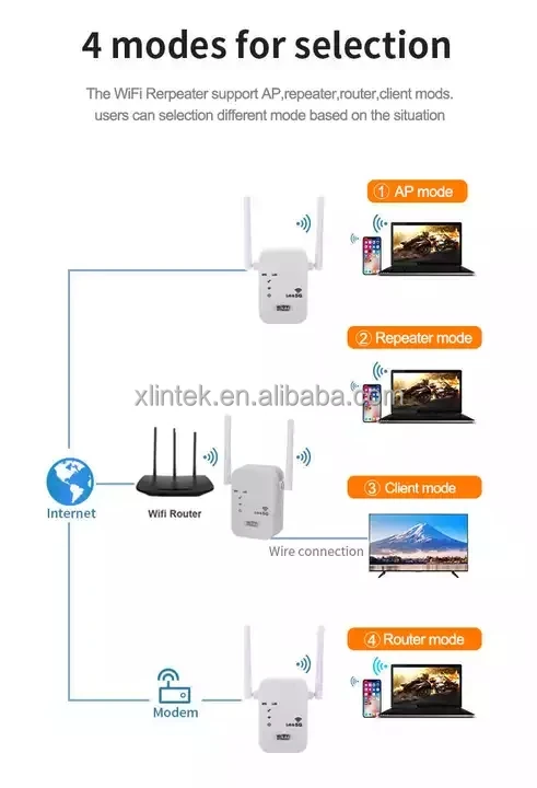 Newest Original 5g Wifi Rpeater 2.4g 5g 1200mbps Dual Band 1200mbps ...