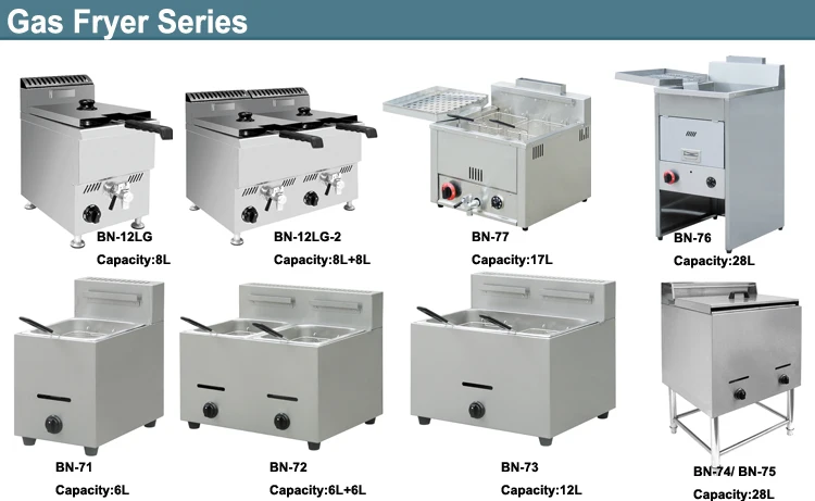 Industrial Fat Fryer - KFC Beignet De Poulet Panier Friteuse