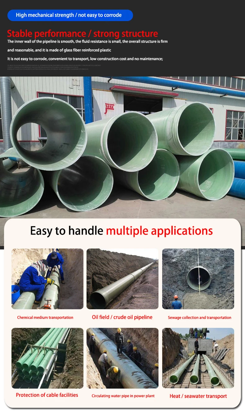 Grp Frp Fiberglass Winding Pipe Frp Process Pipe - Buy Fiberglass Pipe ...