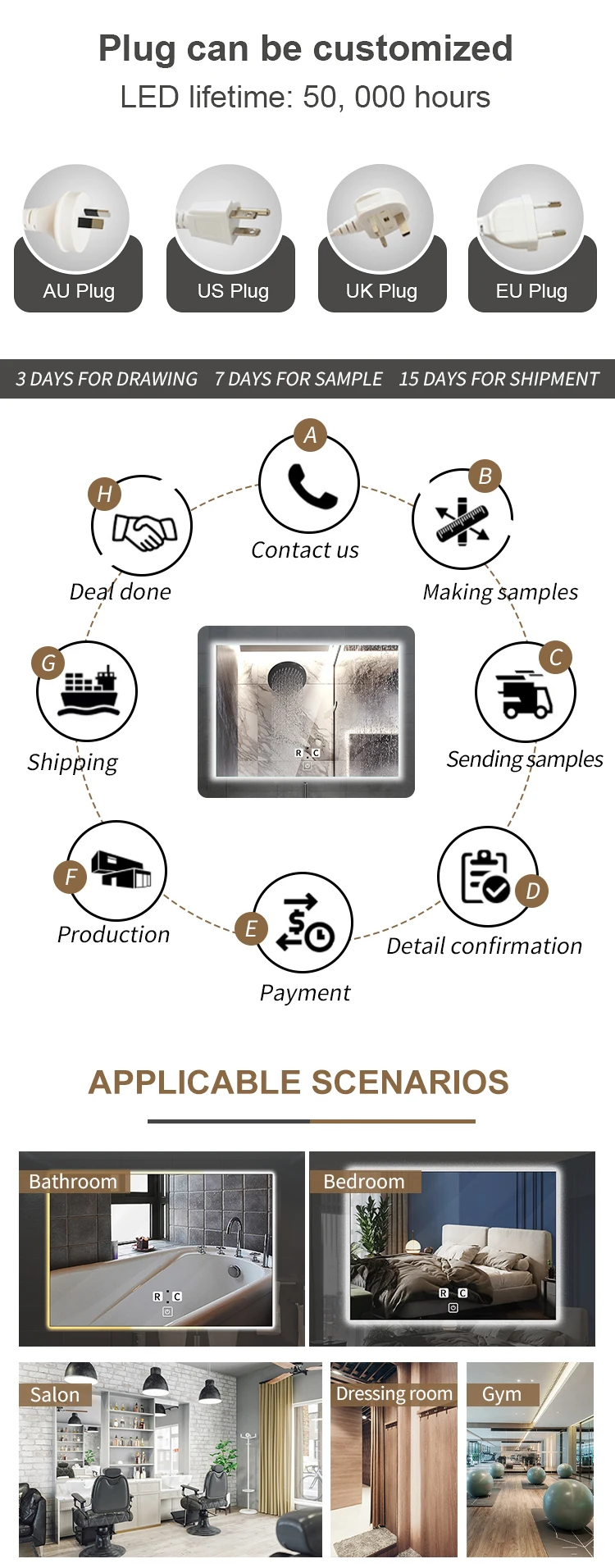Smart LED Bathroom Mirror - Temperature & Humidity Display