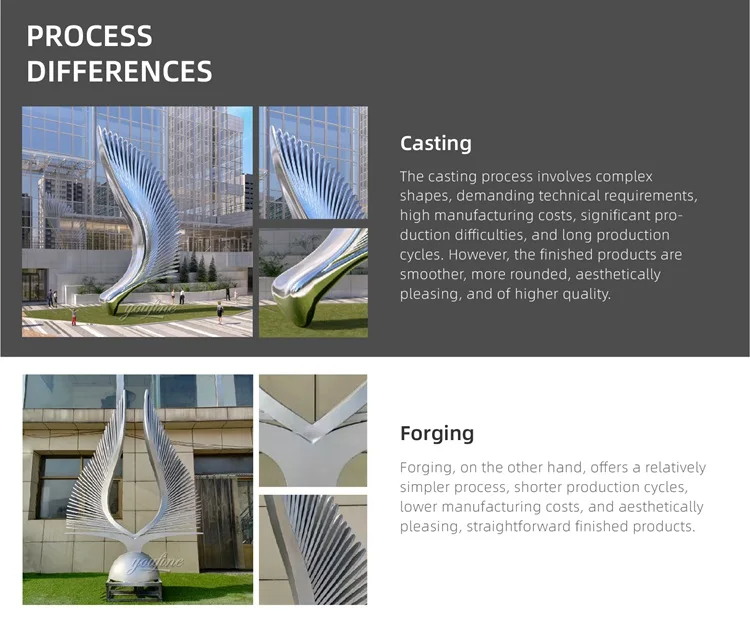 Outdoor Park Large Stainless Steel Bird Wing Sculpture