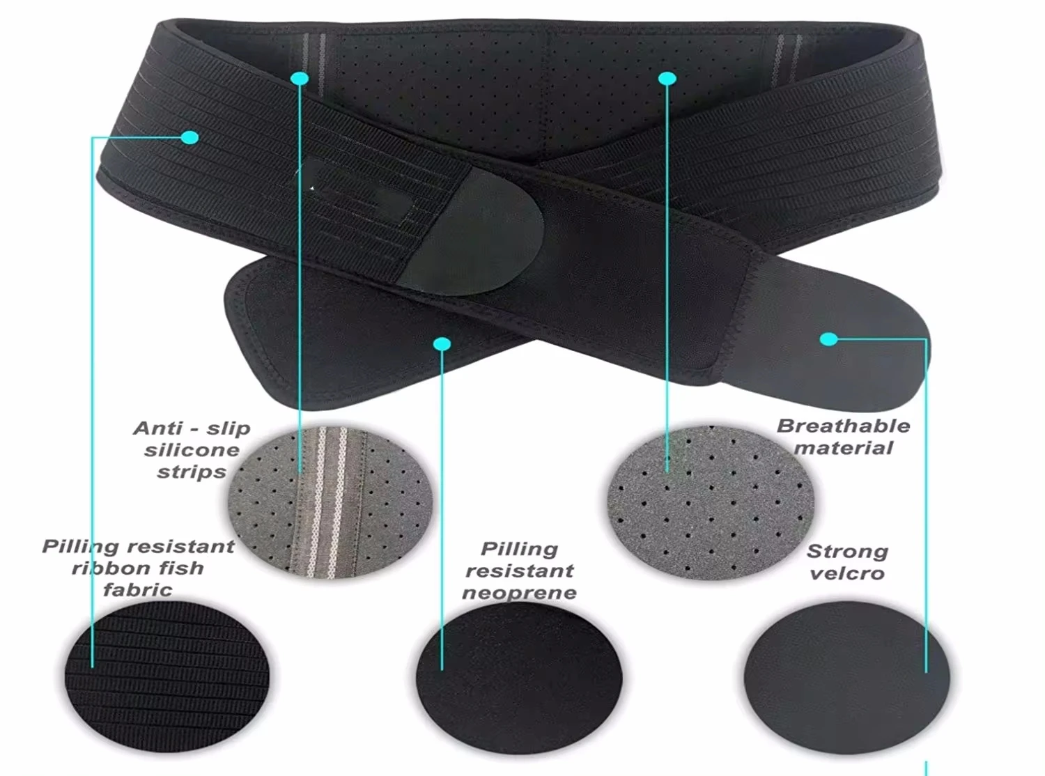 Sacroiliac Si Joint Hip Belt Lower Back Support Brace For Women Pelvic ...