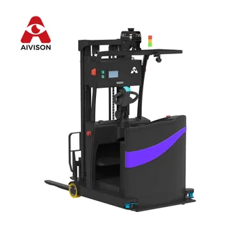 Shenzhen Aivison Intelligent Automation Technology Co., Ltd. - AMR ...