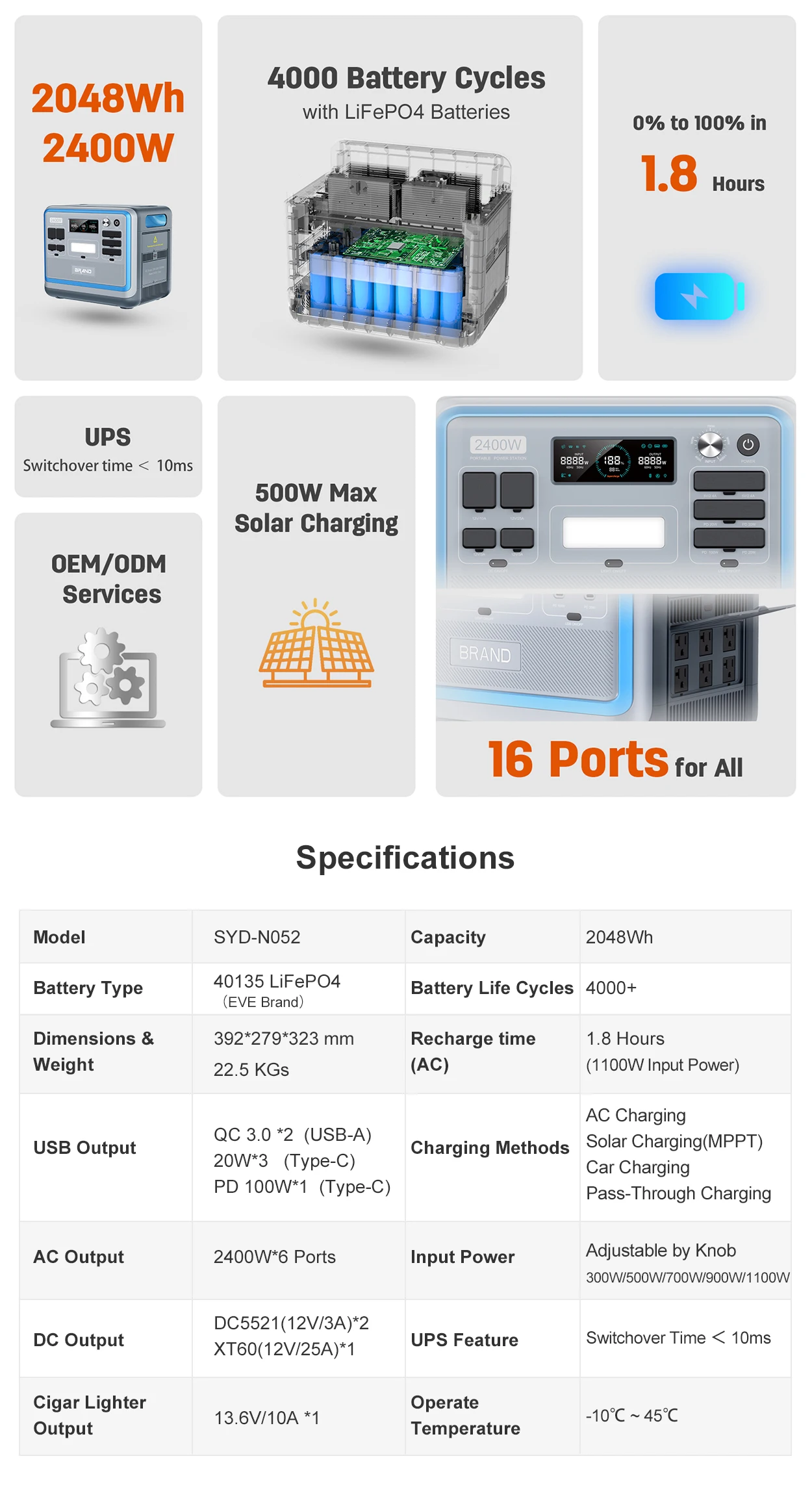 2400W Portable Power Station Solar Generator with LiFePO4 Battery ...