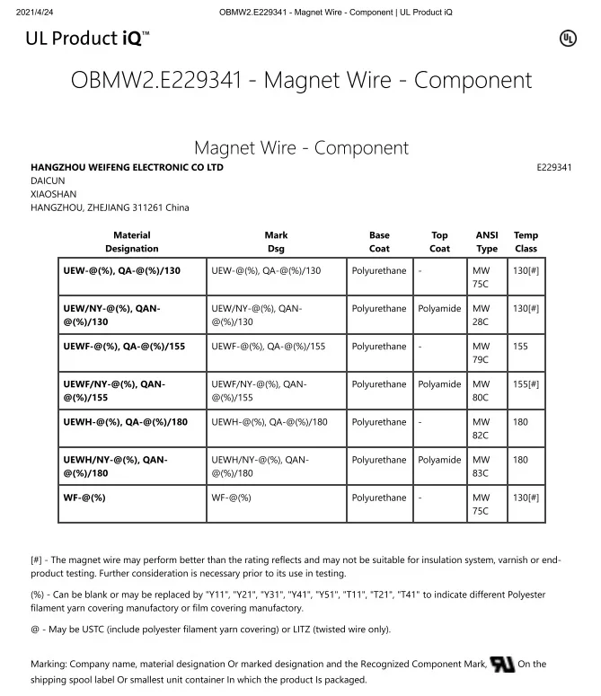 Direct Solder Type USTC Silk Covered Copper Litz Wire for Winding ...
