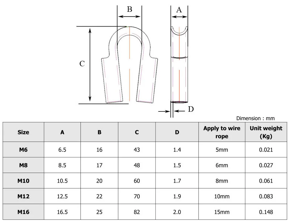 304 Stainless Steel Wire Rope Tube Thimbles - Buy Thimbles,Wire Rope ...