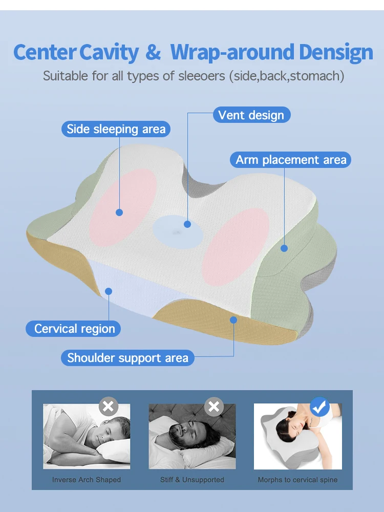 Cervical Bed Neck Removable Cover Sleeping Orthopedic Pillow Contour ...