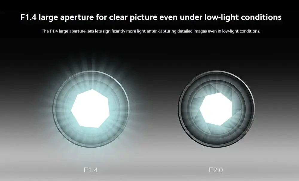 Mijia Security Camera 2k Mi 360 Degrees Home Security Camera 2k Smart ...