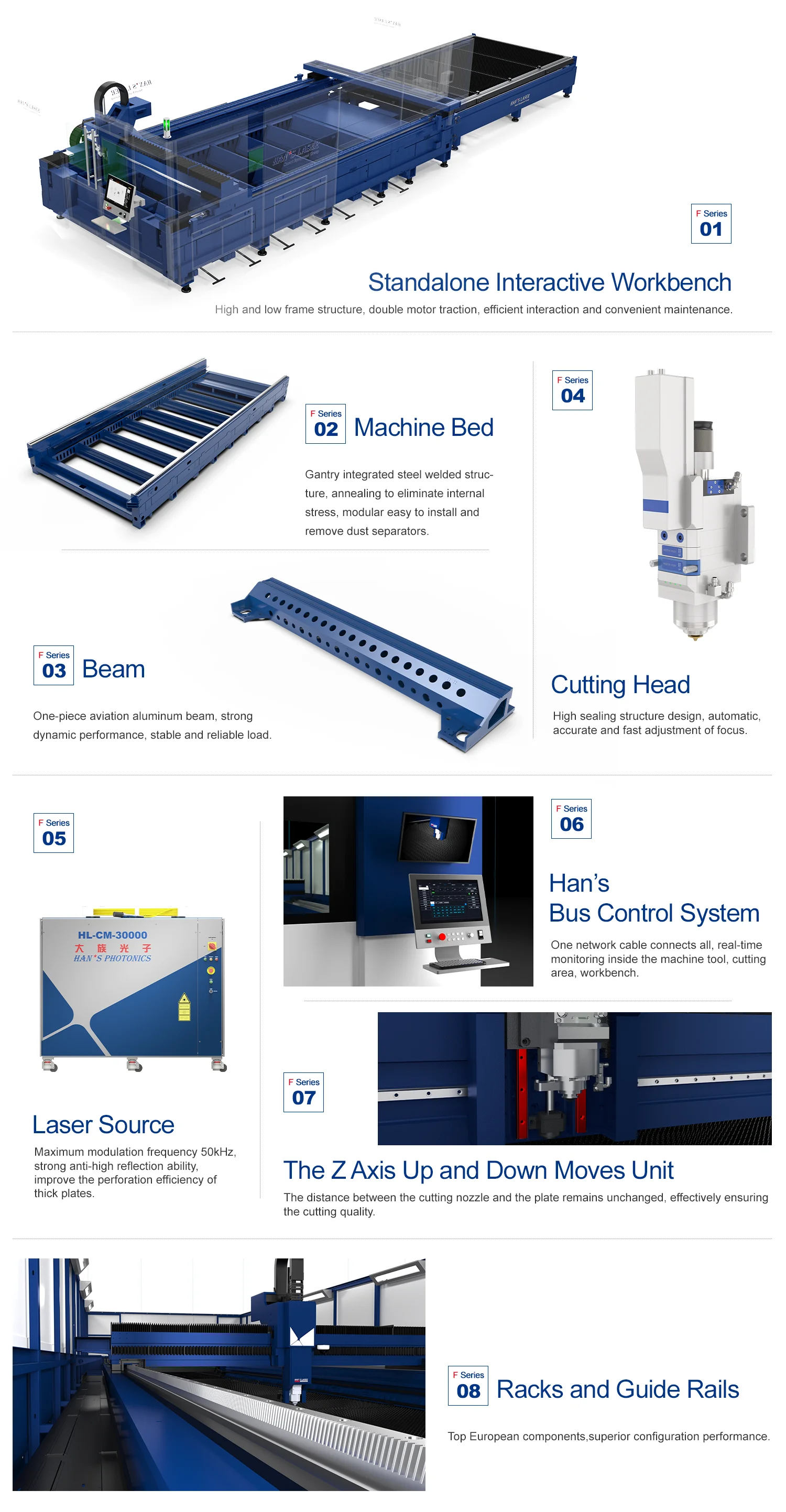 Han's Laser G8025f High Power Large Size Fiber Laser Cutting Machine ...