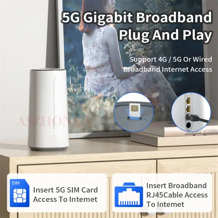 Wireless Router 5g Industrial Grade Ipv 6 Lte Giga Ethernet Wifi 6 Sa ...