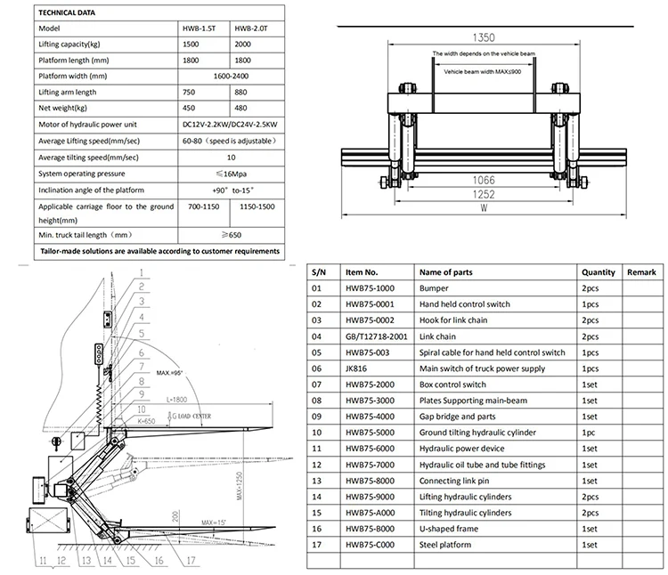 Cargo Truck Hydraulic Tail Lift with Wireless Control | 1-2.5 Ton ...
