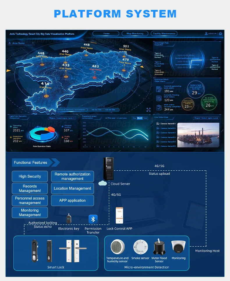 Idc Data Center Computer Room Electronic Door Lock Push Button Cabinet ...