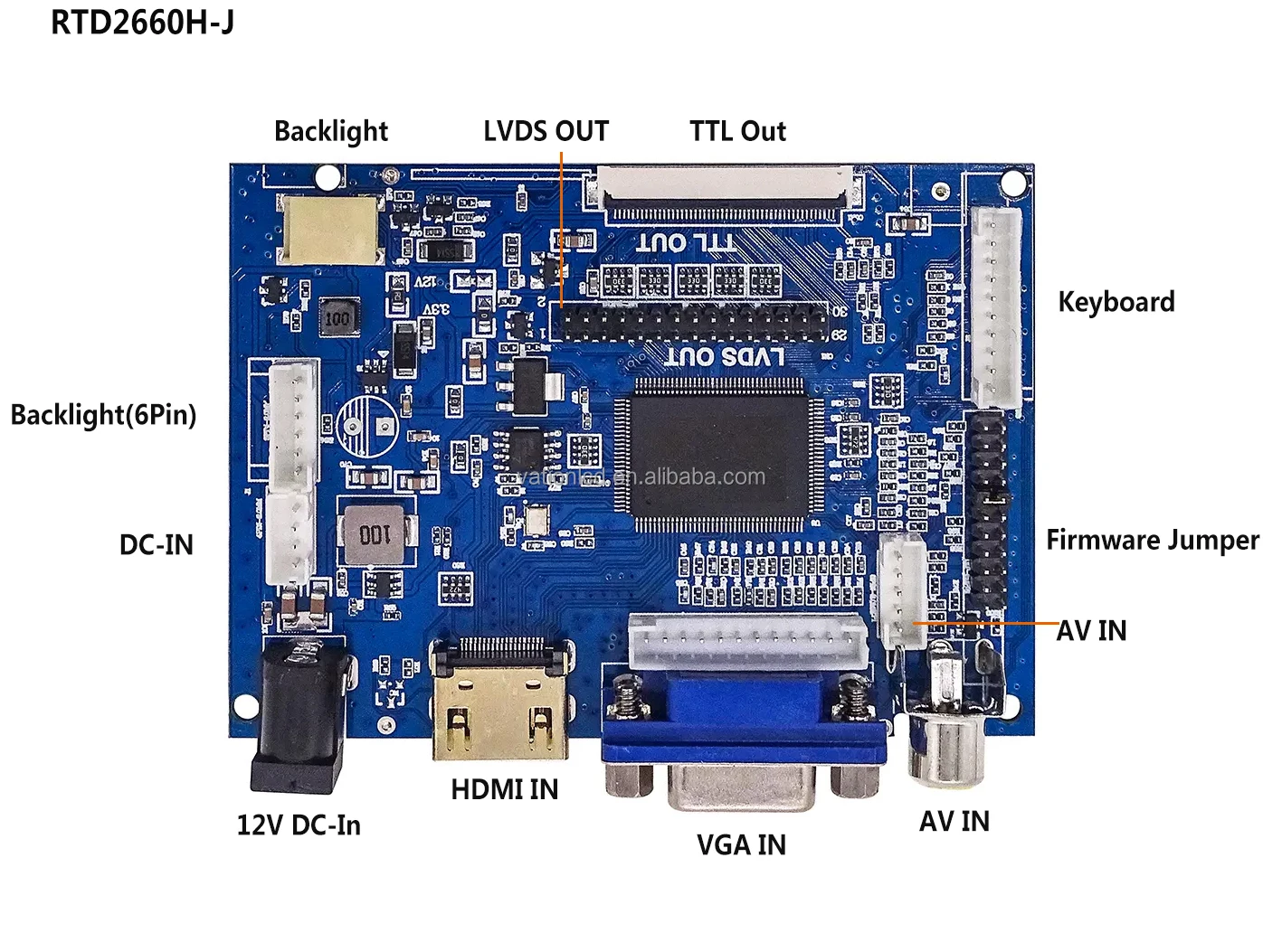 RTD2660H-J 40pin LVDS and TTL Interface HDMI-IN/VGA/AV Board
