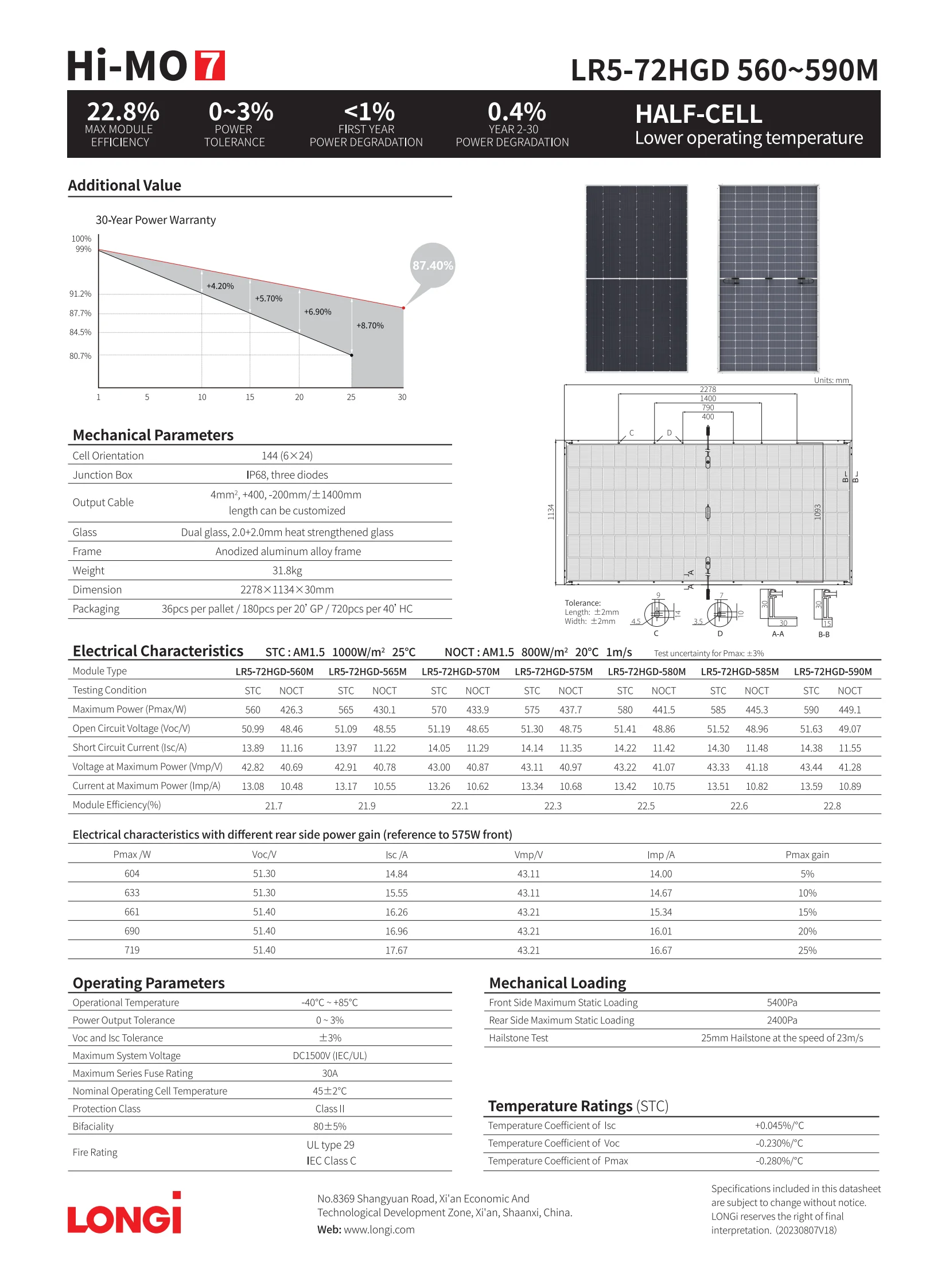Longi Himo 7 550W Monocrystalline Solar Panels - Bifacial Options 560W ...