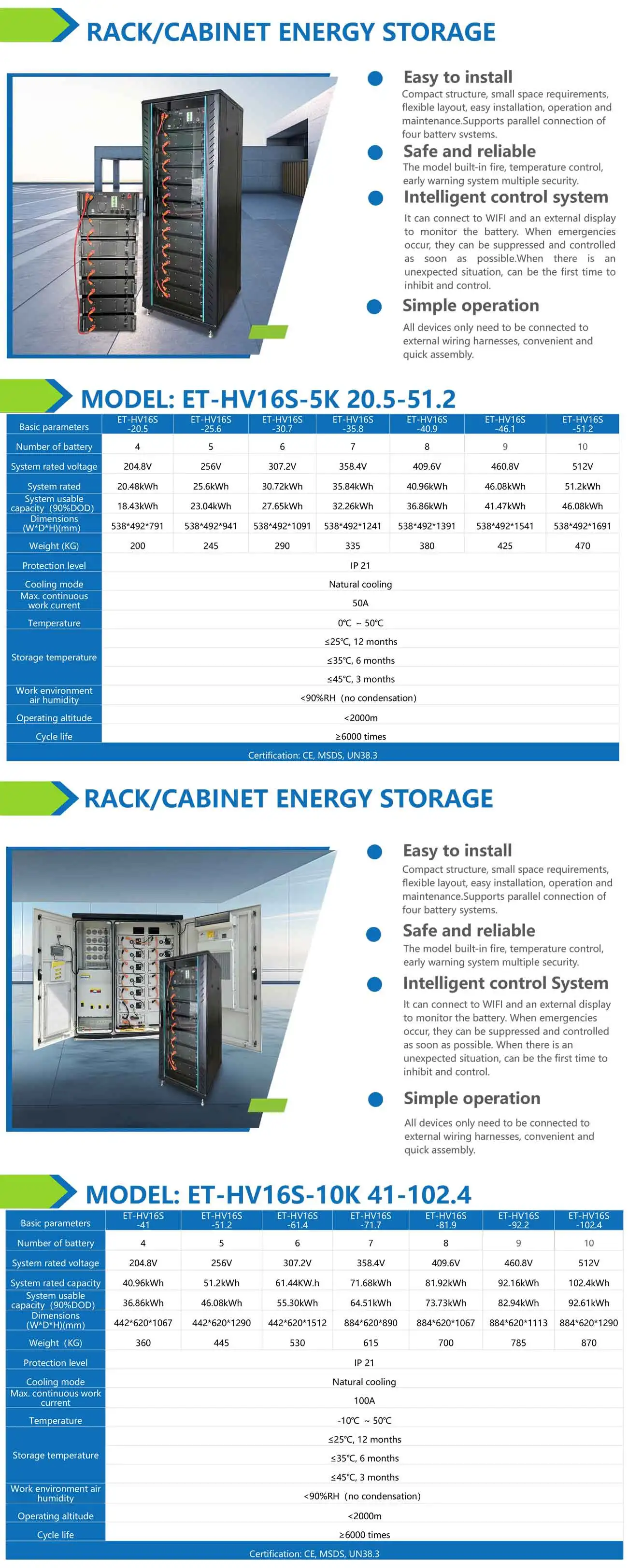 10 Years Life Time Batterie 400V 400 Volt 35Kwh 40Kwh 50Kwh 400 Kwh 500 ...