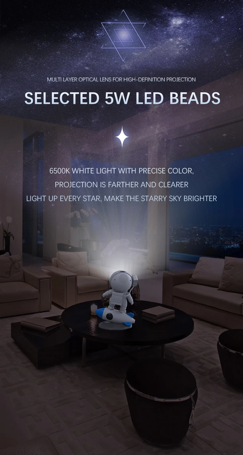 Astronaut Projector Night Light - 12 Interchangeable Films