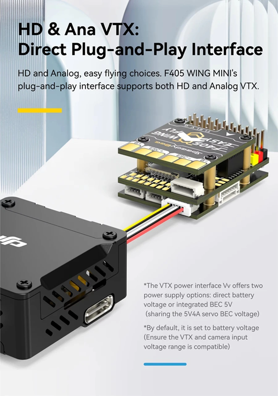 SpeedyBee F405 WING MINI ArduPilot INAV 2-6S Flight Controller with ...