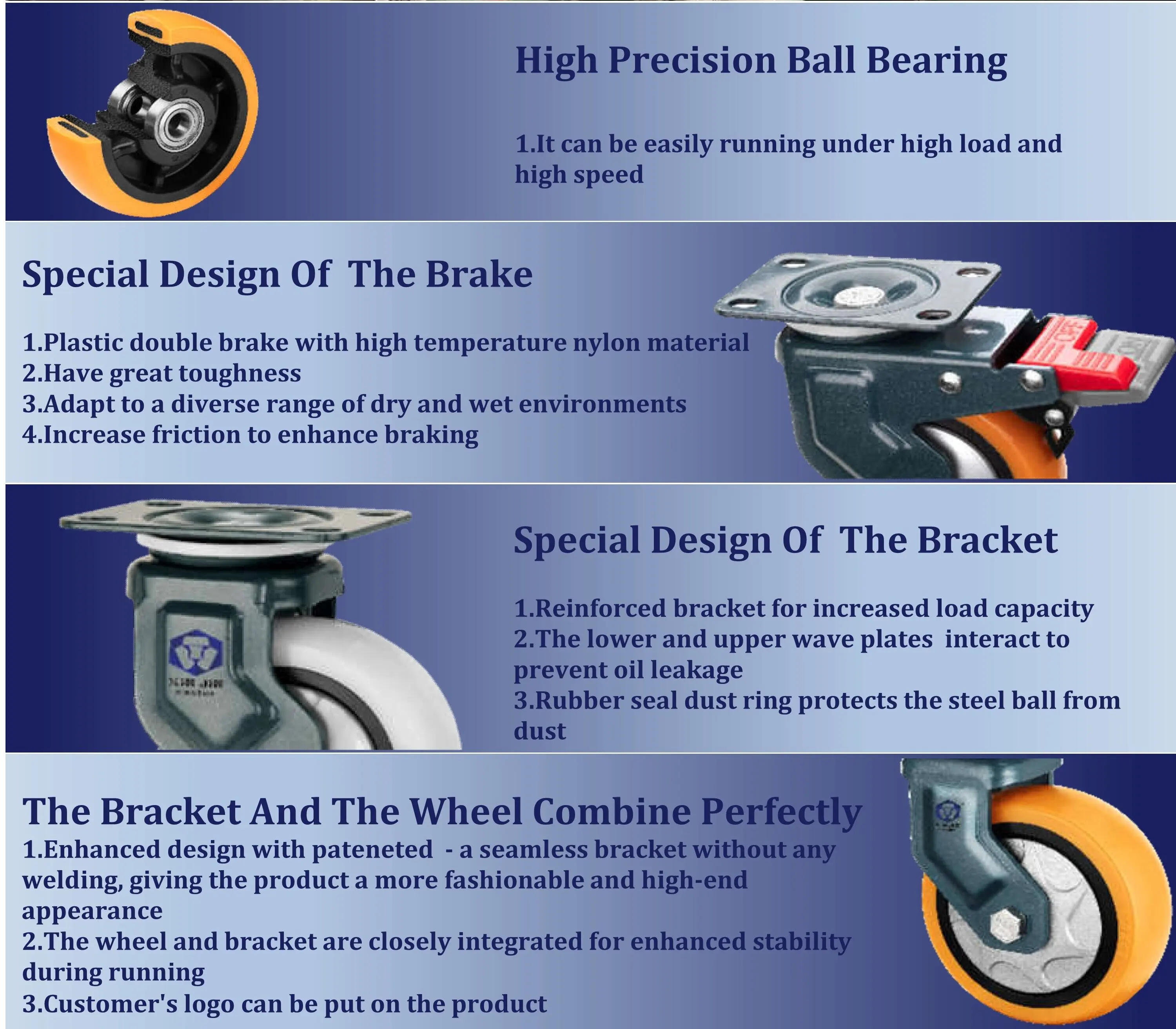 Heavy Duty Orange Color Fixed Caster Wheel| Alibaba.com