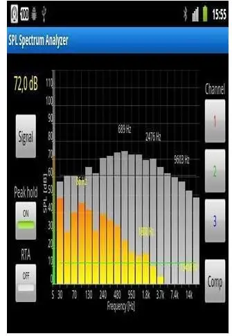 10 Segment Bar Graph LED Display - Super Green - Houkem