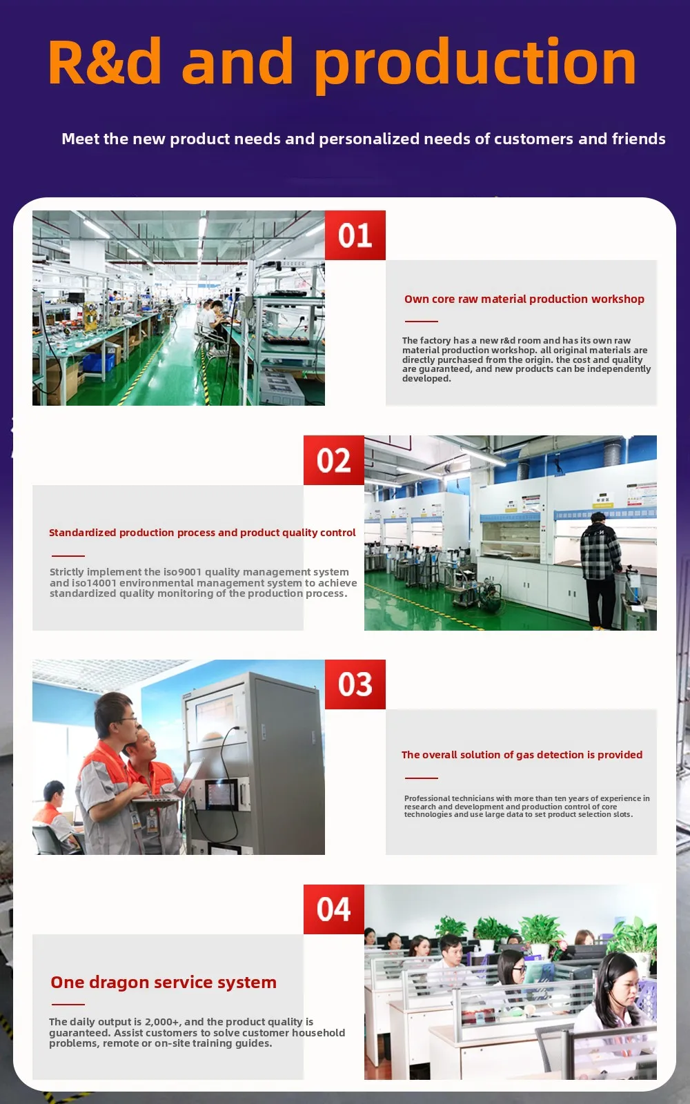 Intelligent CEMS Continuous Monitoring System SO2 VOCs NxOy Particulate ...