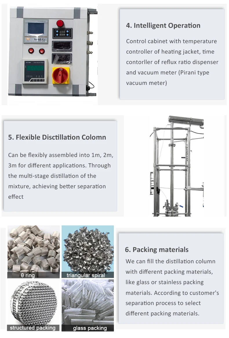 10L Lab Distillation Oil Fractional Distillation Equipment Vacuum ...