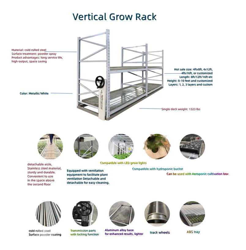 Indoor Grow Farm - Vertical Hydroponic Grow Racks