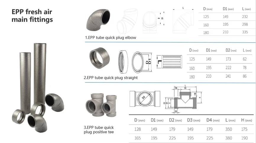 Hvac Systems Parts Round/elliptical Epp/pe/abs Pipe Air Duct For Supply ...