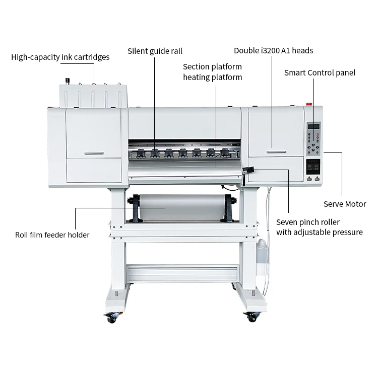 Dual Print Head I3200 DTF Printer - 60cm Fast Printing
