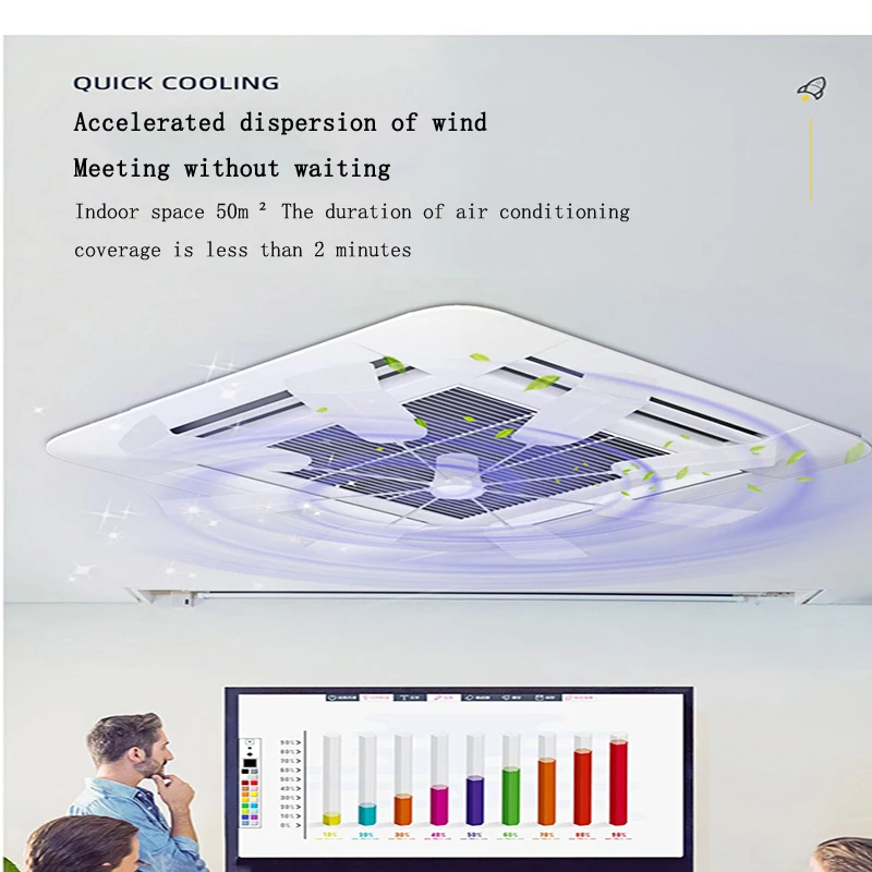 Central air Conditioning Wind Deflector Fan Anti Direct Blowing Ceiling ...