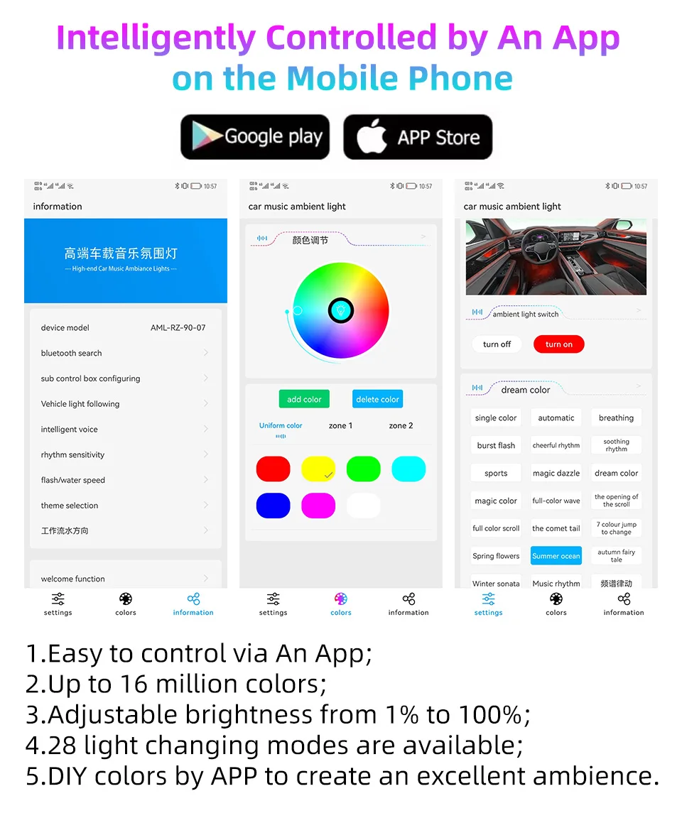 18-in-1 RGB Symphony Car Ambient LED Lights - Universal Decor