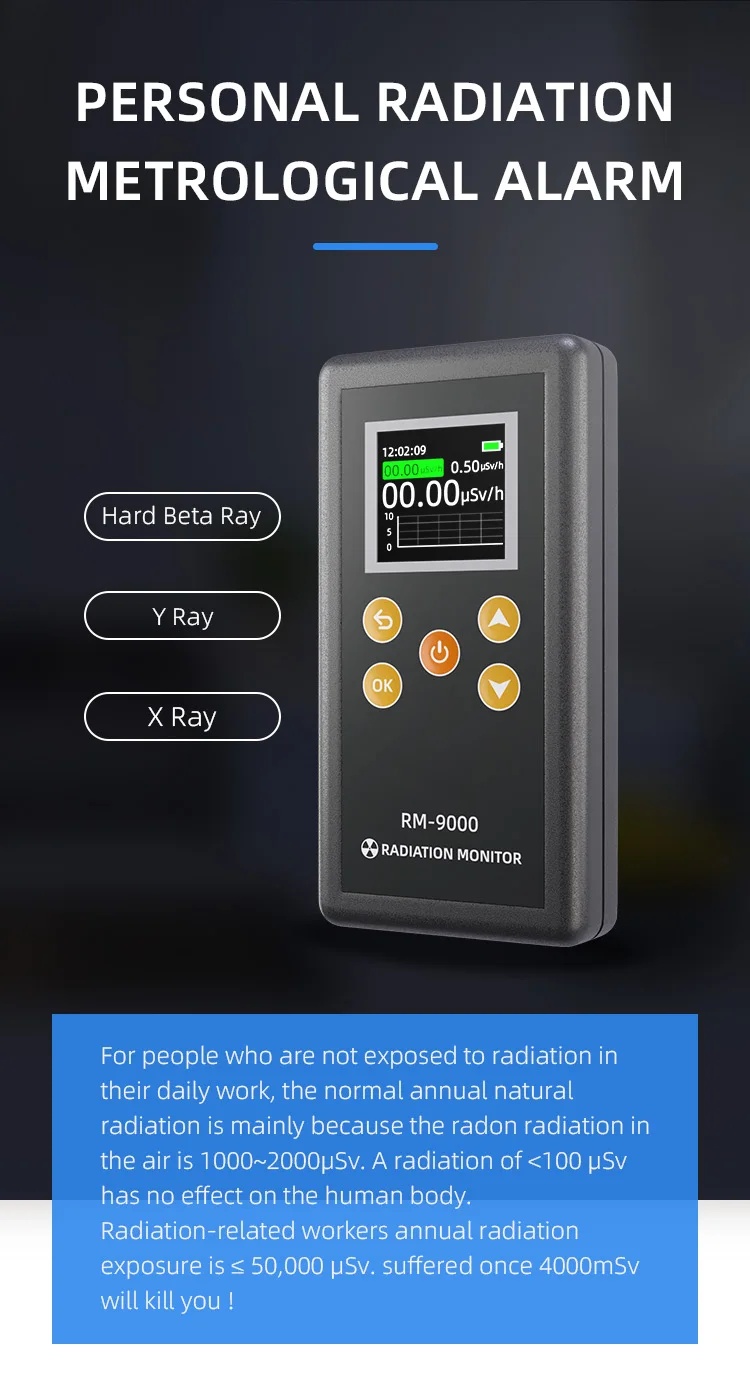 Personal Nuclear Radiation Monitor X Ray Y Ray Beta Detector Gamma ...