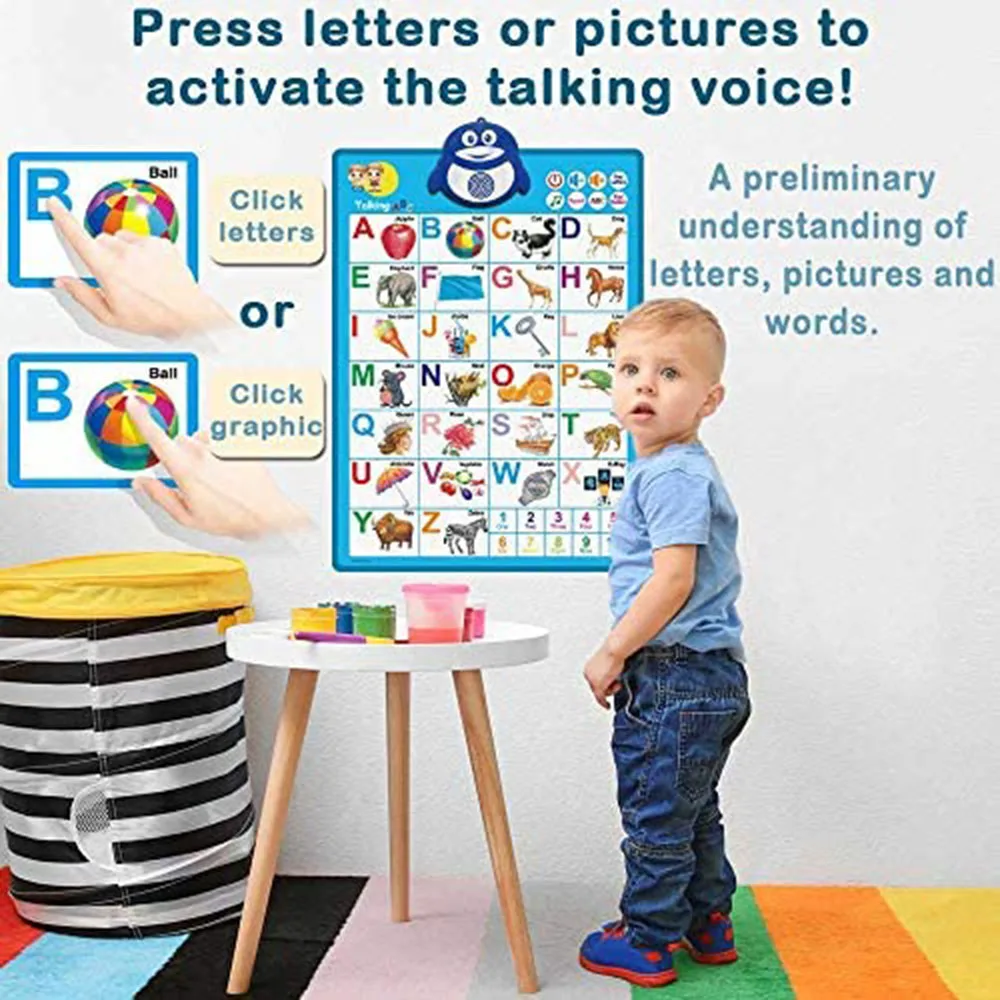 Custom Education Poster Learning Alphabet Number Weather Arithmetic ...