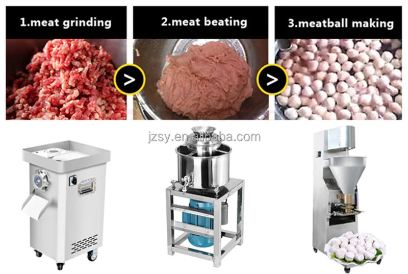 High Performance Commercial Stainless Steel Automatic Meat Ball Paste ...